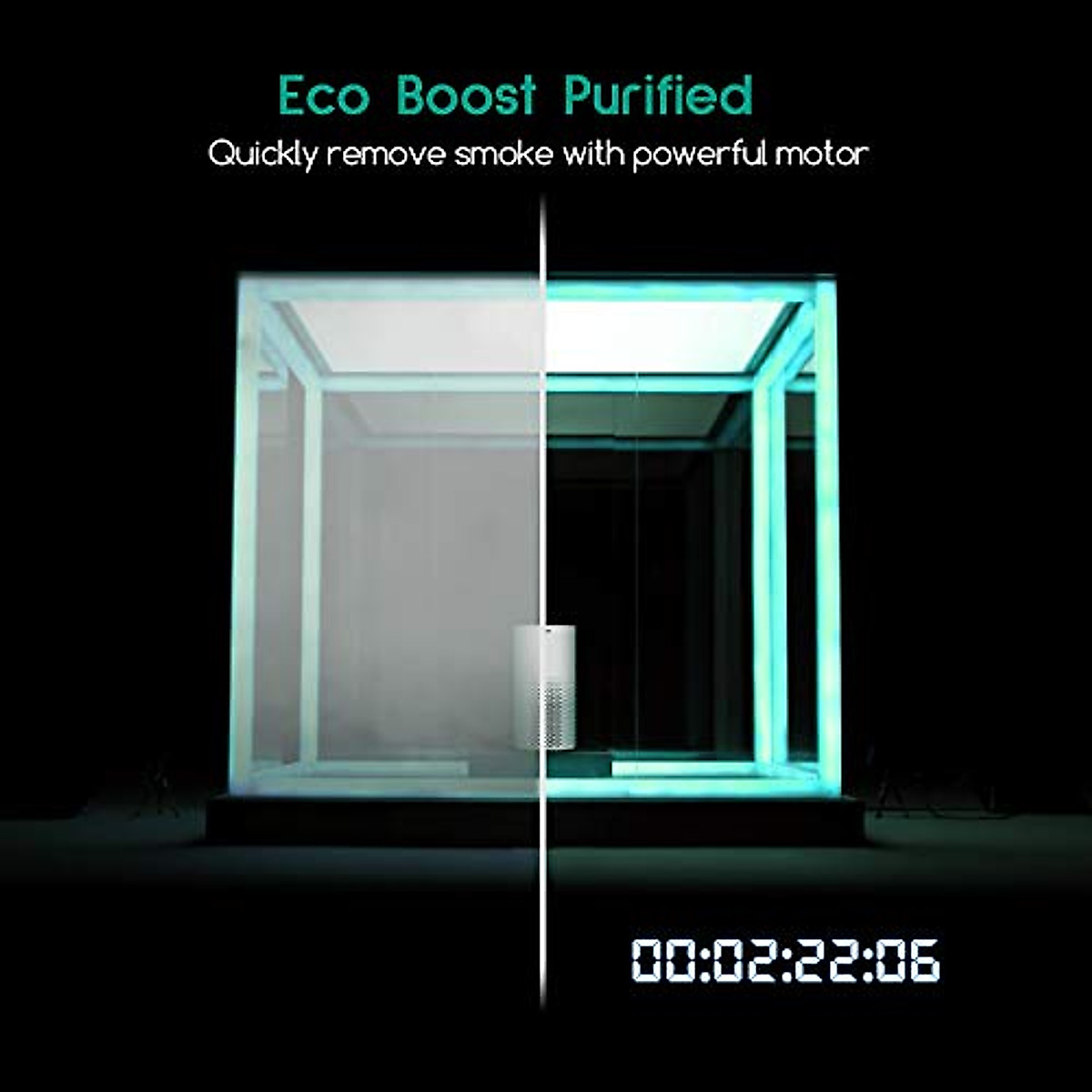 Afloia Air Purifiers for Home Large Room, H13 True HEPA Air Purifier for Bedroom 22 dB, Air Cleaners Remove 99.97% Pet Dander, Allergies, Dust, Pollen, Smoke, Odor, 7 Color Light, KILO White