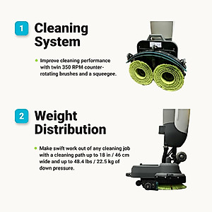 JL U-Mop Pro Floor Scrubber Battery Auto Scrubber