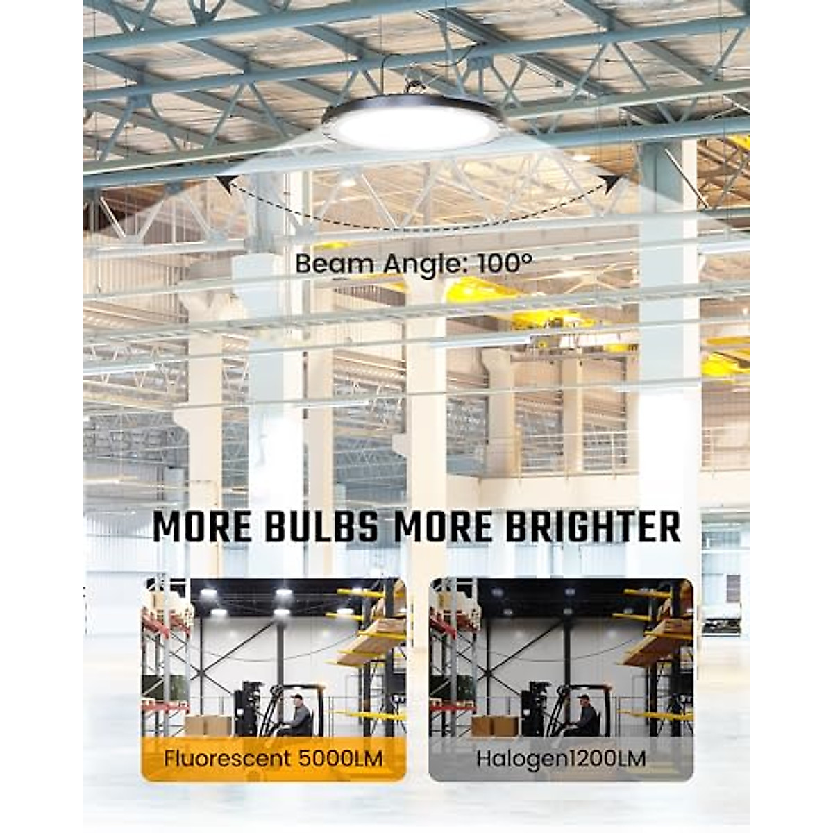 SUPERDANNY High Bay Lights - 150W, 21,000 lm, 140 LM/W, 5000K Daylight UFO High Bay LED Shop Lights, High Bay Led Light 6ft Cable- LED High Bay Light for Warehouse, 4/Pack