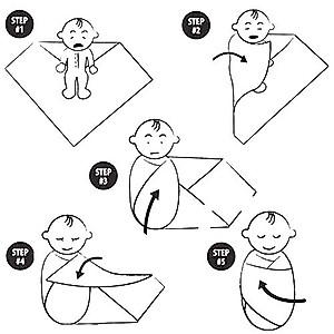 100% Cotton Knitted Baby Swaddle Blanket with Hat Set, 35"x35", Newborn Swaddle Wrap, Receiving Blankets, Burping Cloth & Stroller Cover, Perfect for Boys Girls (Dark Green)