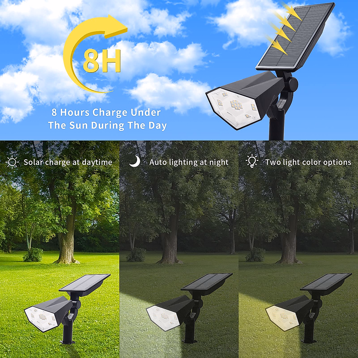 AB-1 2 Pack Solar Landscape Spot Lights Outdoor, Color Adjustable from White Light to Warm Light,2-in-1 4 Modes Waterproof Solar Powered Lights for Yard Garden Patio Driveway Pool