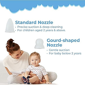 The ‘HappyNose’ Nasal Aspirator with 3X Greater Suction for Newborn Infant Baby Toddler Kids & Adults - Rechargeable Snot Booger Mucus Vacuum Device - Nose Sucker Machine