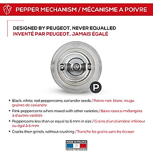 Peugeot Nancy 3.5 Inch Pepper Mill, Acrylic