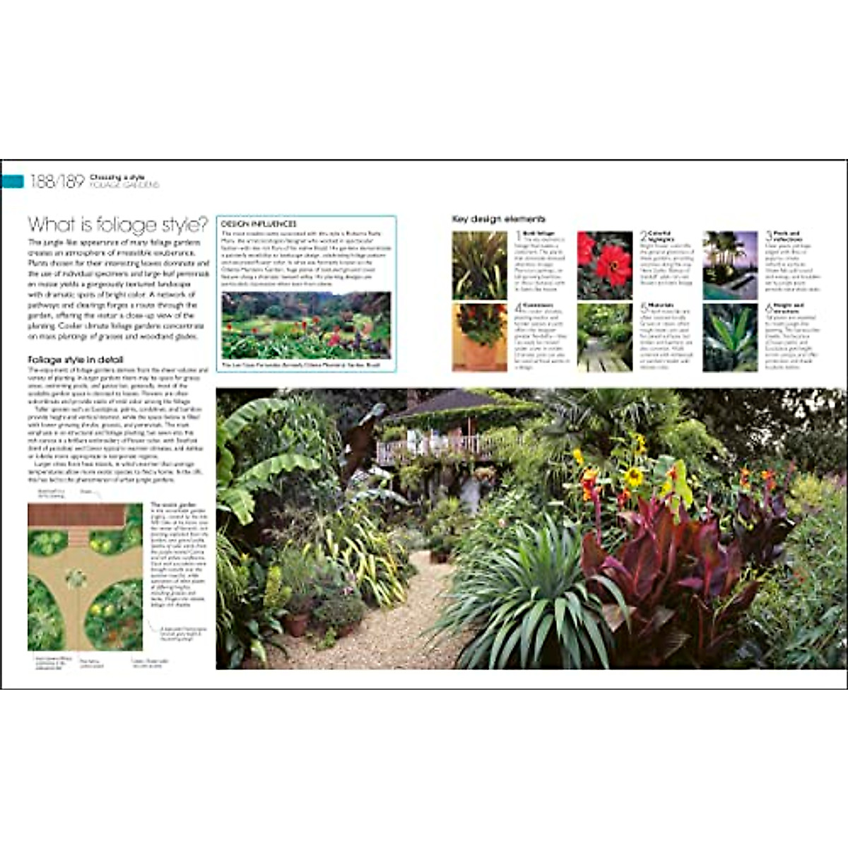 Encyclopedia of Landscape Design: Planning, Building, and Planting Your Perfect Outdoor Space