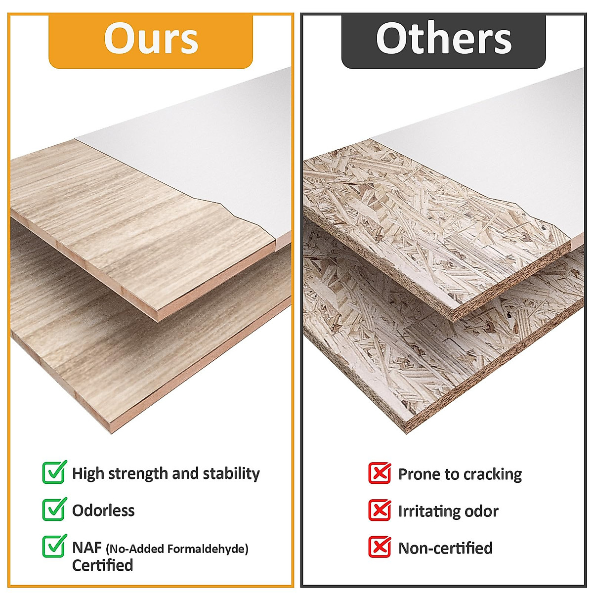 Doodlefurni Kids Toy Storage Organizer, Odor-Free Kids Bookshelf and Toy Storage, Suitable for Boys and Girls' Playroom/Bedroom, Storage for Books and Toys, Paintable, Easy to Clean.