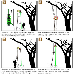 Yechiry 33L Arborist Throw Line Storage Cube, Throw Line Storage Basket, Tree Cutting Equipment Throwline Box - Outdoor Large Capacity Foldable Trash Can for Camping BBQ