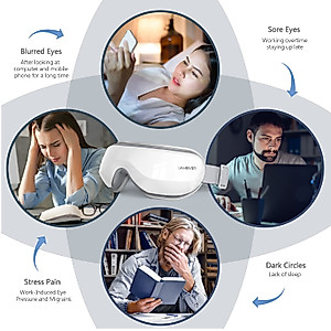 LAMEVEN Eye Massager, Relaxation | Birthday Gifts for Women/Men, Bluetooth Music Heated Massager Ideal Relaxation Gift Mom, Reducing Dry Eye/Eye Fatigue/Improving Sleep