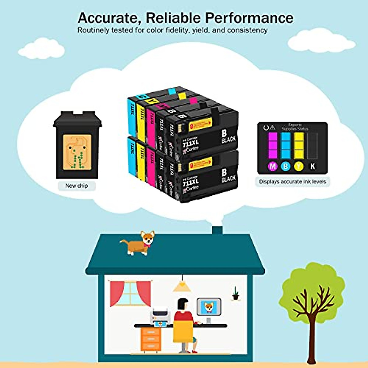 Cartlee Set of 10 Compatible 711 711XL High Yield Ink Cartridges for HP Designjet T120 T520 Printers