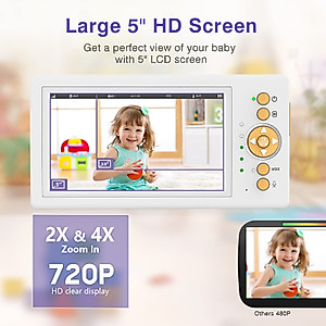 JouSecu Baby Monitor with Camera and Audio, 5" 720P HD Screen Video Baby Monitor with Pan-Tilt-Zoom Camera, 30hrs Long Battery Life on ECO, No WiFi, Two Way Talk, Night Vision, Ideal for New Moms