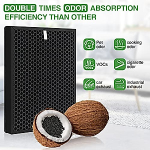 400/400S Replacement Filter for Coway AIRMEGA Max2 400/400S Air Purifier, Max 2 Green True HEPA and Active Carbon Filter Set, AP-2015-FP