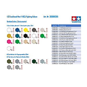 TAMIYA 1/32 F-16CJ Fighting Falcon, TAM60315