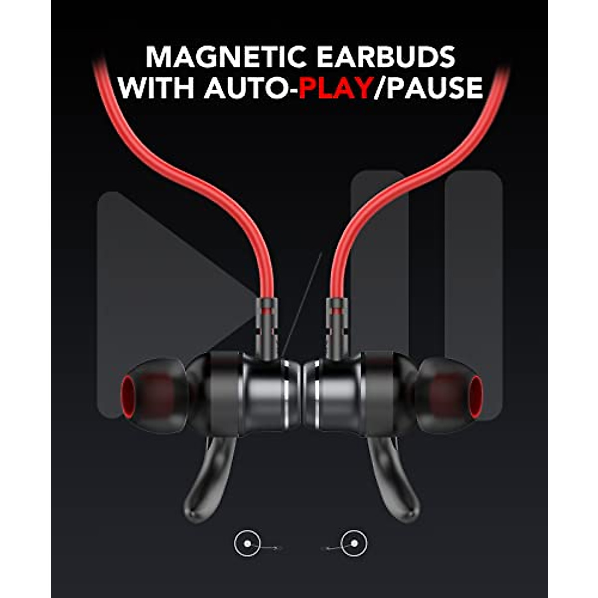 FAMOO Wireless Headphones, Neckband Bluetooth 5.3 Headphones with 24Hrs Playtime, Bluetooth Earbuds with Mic, USB-C, IPX7 Waterproof HD Stereo Ear Buds for Sports and Workout