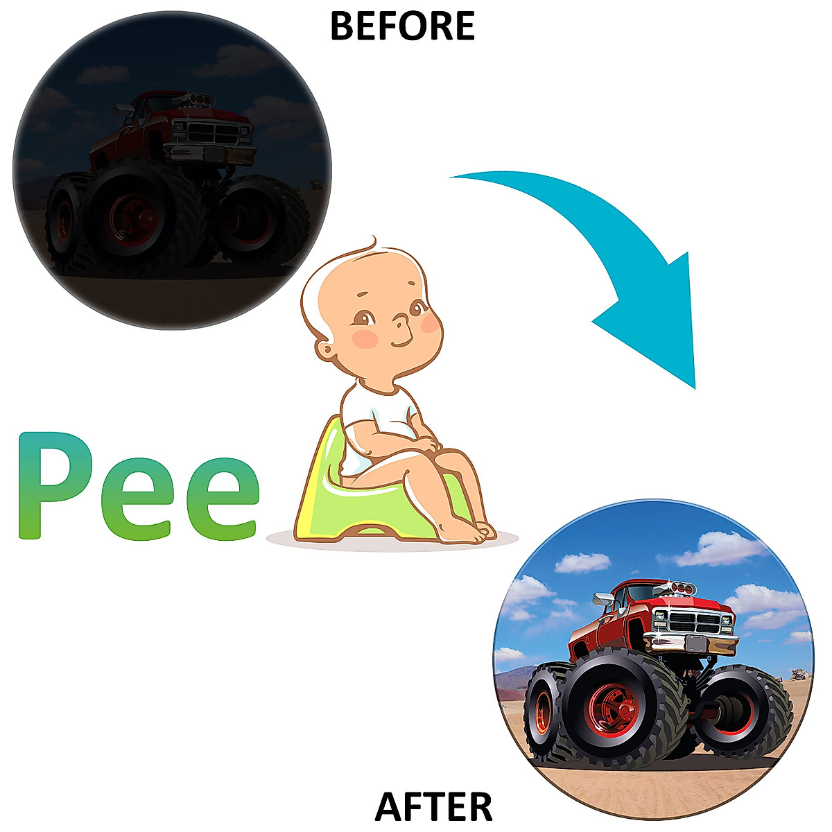 Potty Training Stickers Reusable - Toilet Targets for Potty Training Boys & Girls 10 pcs Toddlers Kids Magic Potty Targets Color Changing Potty Training Urinal Bullseye Toilet Reusable Pee Aim Target