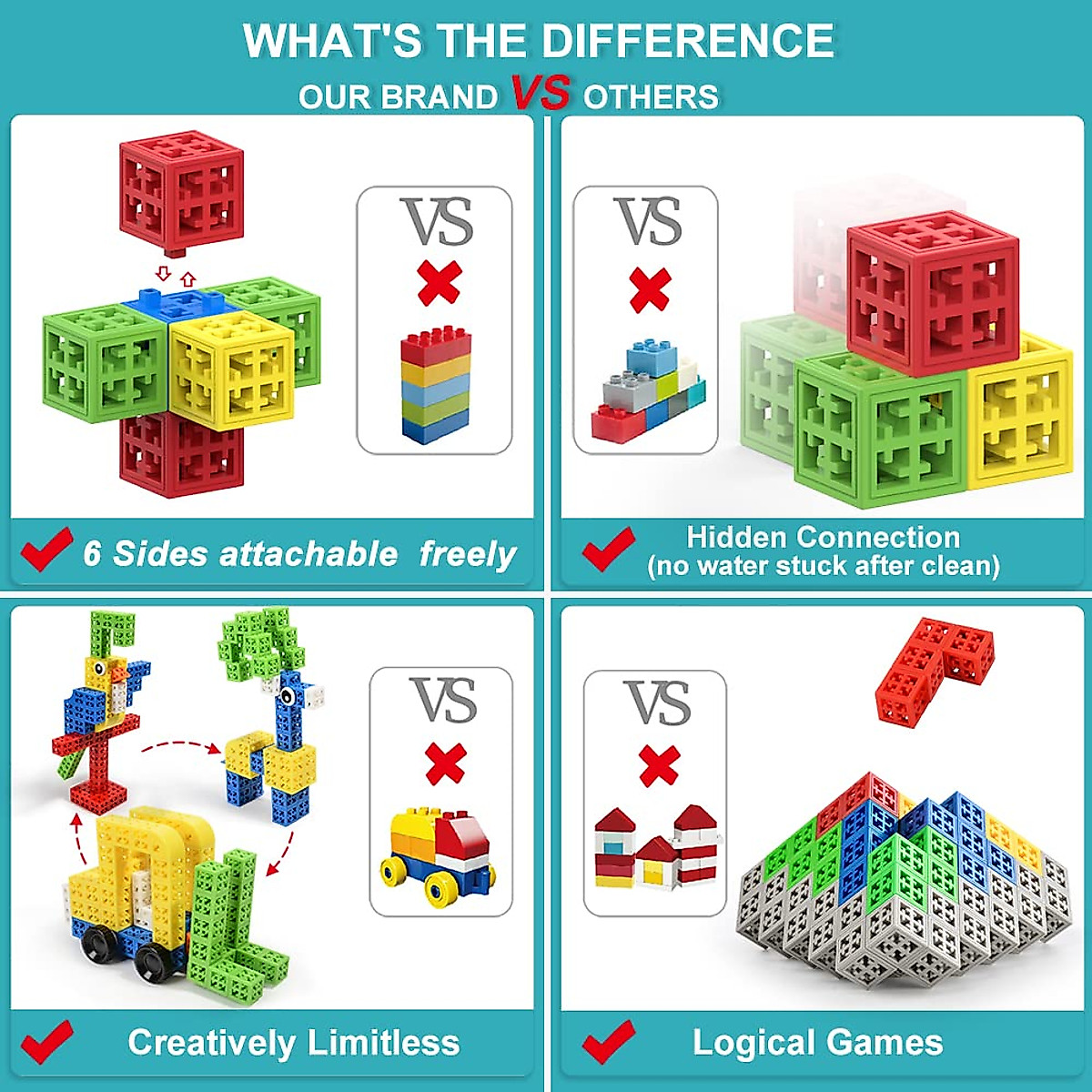 Building Stacking Block Toy, Stack Building Blocks Sensory Toy for Kids STEM Educational Sets Learning & Development Toys Cubes, DIY Build Variations with Funny Puzzle Bricks for Age 3 and Up, 150pcs