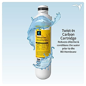 Twist-In Replacement Pack Cartridges, 75 GPD Membrane, Sediment, Carbon & Deionization