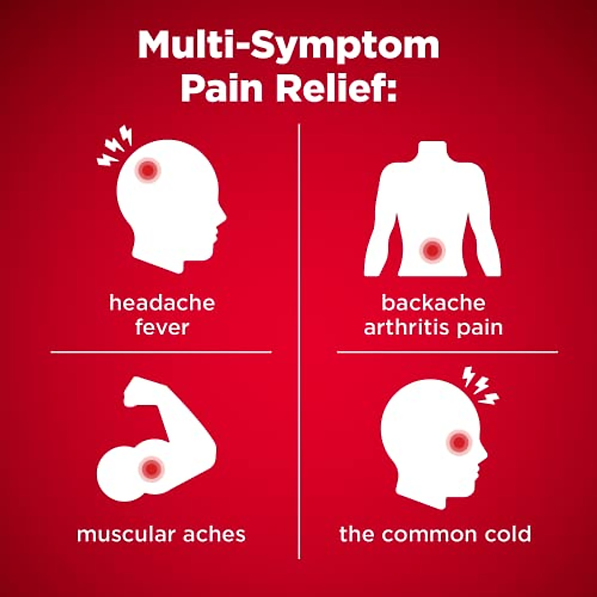 Amazon Basic Care Extra Strength Pain Relief, Acetaminophen Caplets, 500 mg, 500 Count (Pack of 1)