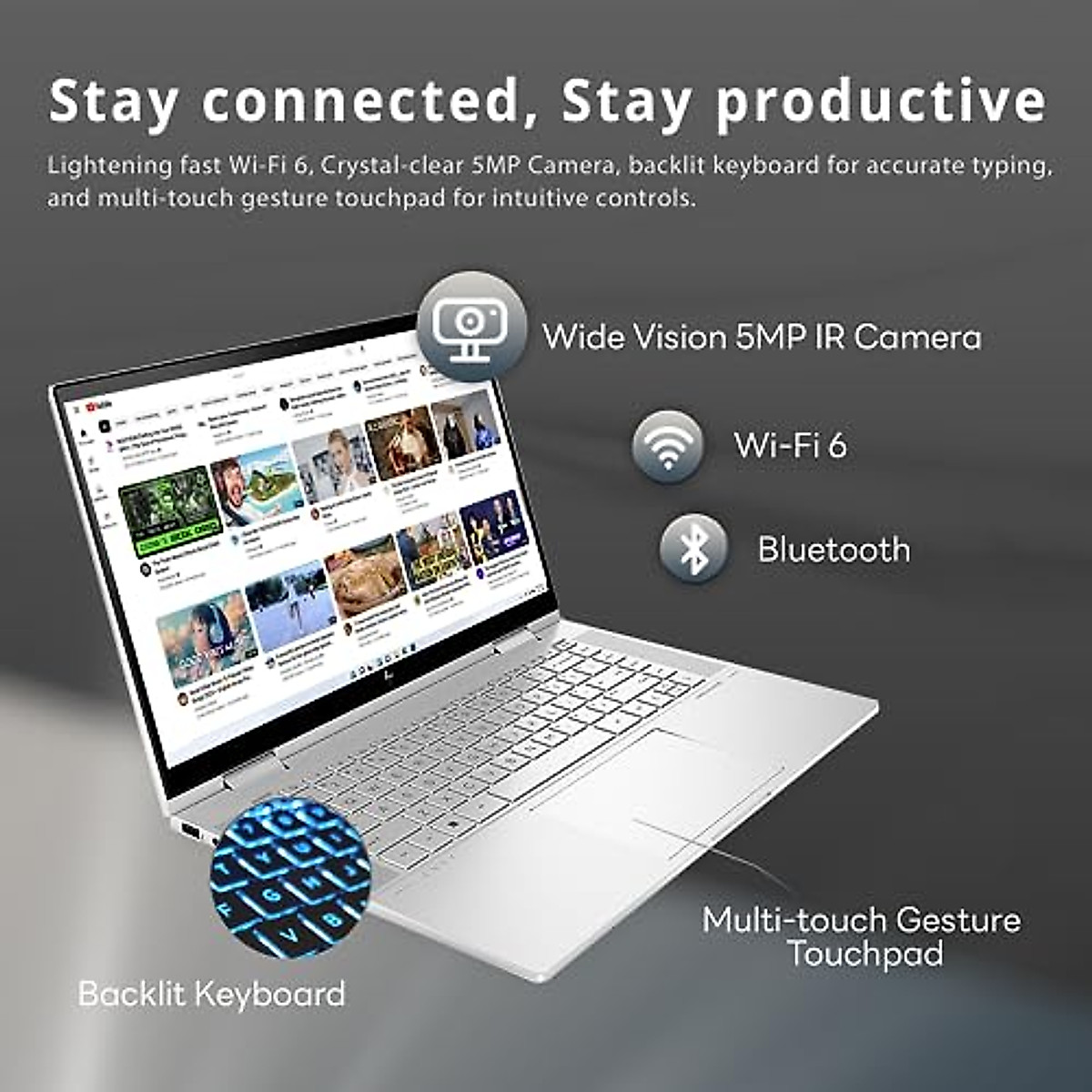 HP Envy x360 2-in-1 15.6” FHD Touchscreen Laptop, Intel Core i7-1260p, 32GB RAM, 1TB SSD, Backlit KB, HD Webcam, Intel Iris Xe Graphics, Wi-Fi, Bluetooth, Win 11 Pro, Silver, 32GB USB Card