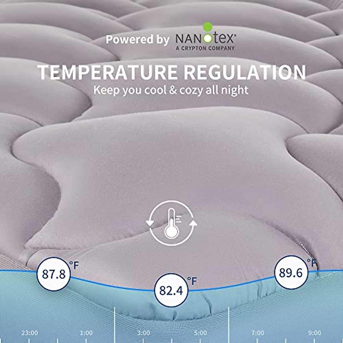 SLEEP ZONE Mattress Pad Twin XL Cooling Mattress Topper, Quilted Fitted Mattress Cover, Machine Washable, Soft Fluffy Down Alternative, Deep Pocket 8~21 inch (Grey, Twin XL)