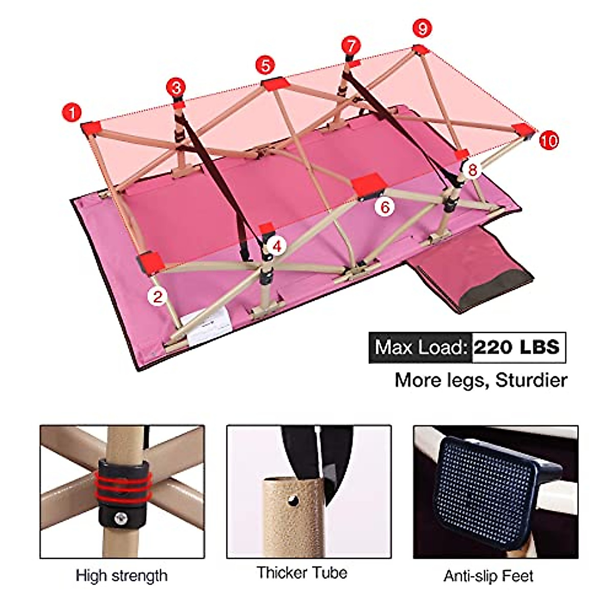 REDCAMP Folding Kids Cot for Sleeping 5-10, Portable Toddler Cot Bed Child Travel Cot for Camping, Pink 53''x26''