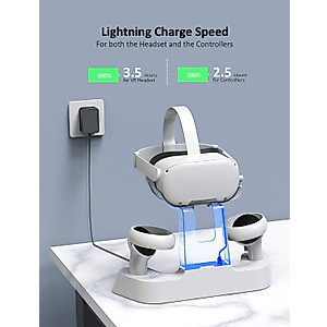 NexiGo Essential Kit for Oculus Quest: Upgraded Charging Dock with LED Light for Oculus Quest 2, [Support Elite Strap], 16FT Link Cable, All-in-one Carrying Case