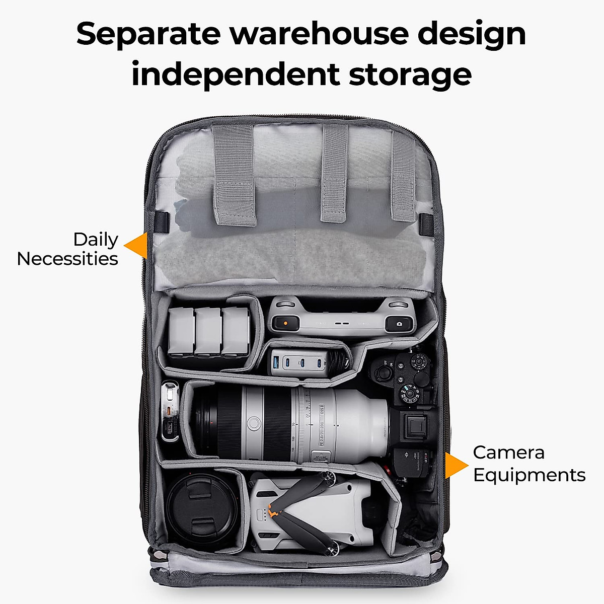 K&F Concept Camera Backpack, Camera Bags for Photographers Dslr Cameras Compatible for Canon Nikon Sony DJI Mavic Drone, 20L Large Capacity Bag Cover 15.6 Inch Laptop Camera Cases with Raincover