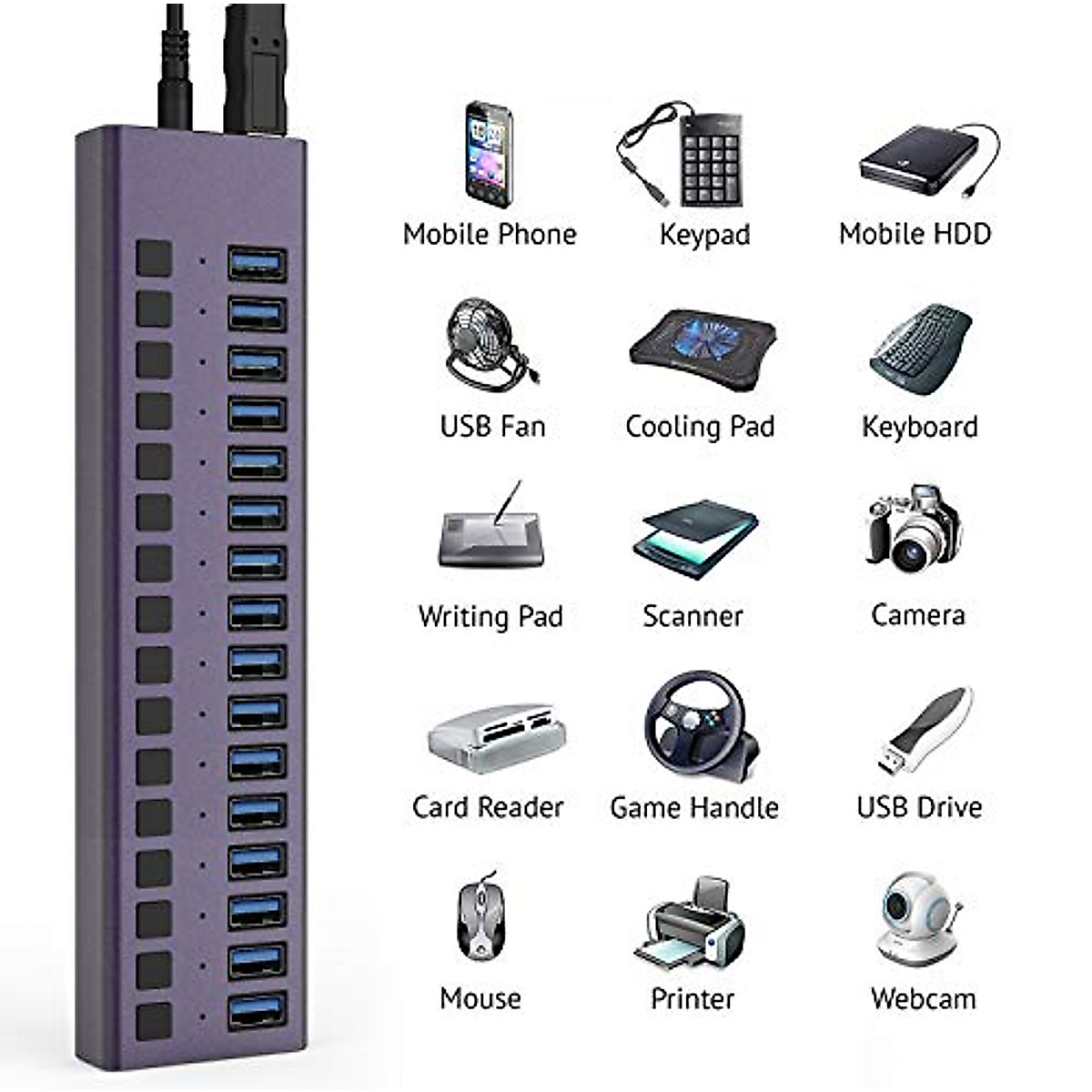 USB 3.0 Hub -16 Ports Powered USB Hub 90W USB Charging Hub with Individual On/Off Switches and 12V/7.5A Power Adapter and Lights for PC, Laptop, Computer, Mobile HDD, Flash Drive and More（Purple）