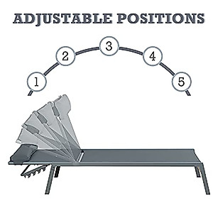 Kozyard Wilson Adjustable EDP Coated Wrought Iron Frame and Breathable Textilence Seat Chaise Lounge Chair (2 Pack) (Gray W/O Table)