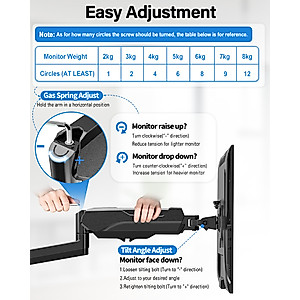 MOUNTUP Dual Monitor Wall Mount for 2 Max 32 Inch Computer Screen, Fully Adjustable Gas Spring Double Monitor Arm, Wall Mounted Monitor Holder Support 2.2-17.6lbs Display, VESA Bracket 75x75, 100x100