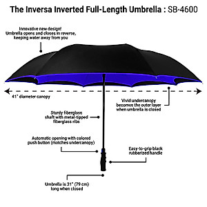 The Inversa Large 48" Reverse Self Standing Windproof Inverted Reversible, Double Layer Canopy Lightweight Travel Umbrella For Women and Men, Portable Umbrella Reverse Close - Royal Blue