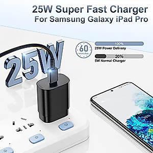 Super Fast Charger Type C, 2Pack 25W USB C Wall Charging Block Adapter and 6ft Android Phone Charger Cable for Samsung Galaxy S23 Ultra/S23/S23+/S22/S22 Ultra/S22+/S22 Plus/S21/Note 20 Ultra/Note10+