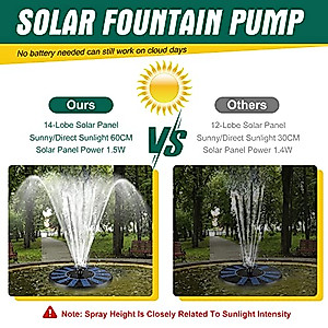 14-Lobe Solar Panel 1.5W Upgraded with 7 Nozzles & 4 Fixer Solar Fountain Pump, Floating Solar Fountain Pump for Bird Bath, Solar Water Fountain Outdoor Garden for Pond, Pool, Aquarium, Fish Tank