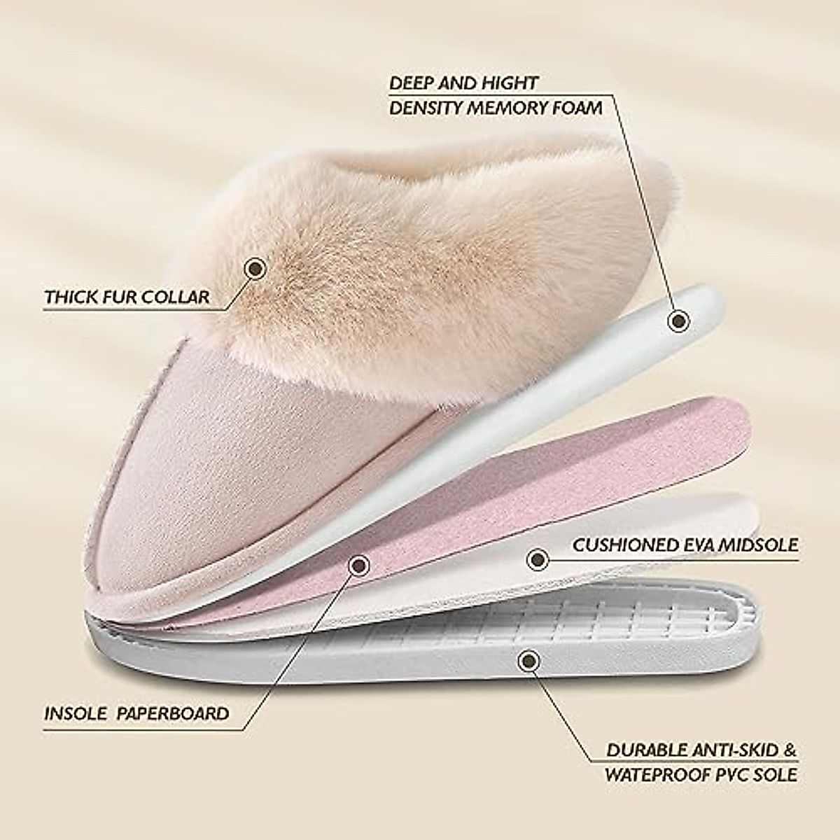 SOSUSHOE Womens Slippers Memory Foam Slippers Fluffy Slippers Warm Soft House Slippers for Women Non-Slip Indoor Outdoor,Beige