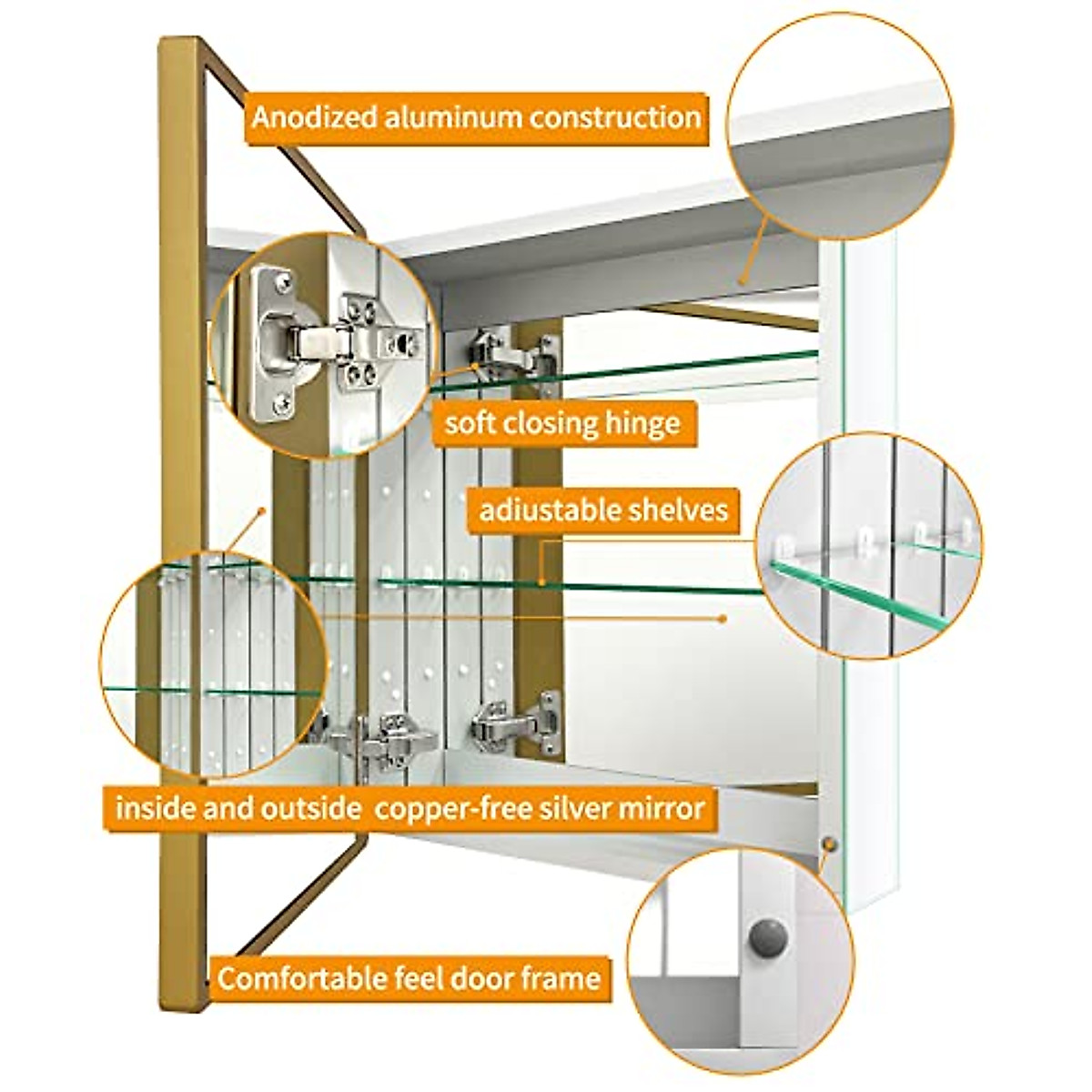 FOMAYKO Aluminum Bathroom Medicine Cabinet with Farmhouse Gold Framed 20(H) x16(W) Inches Recess or Surface Mount Mirror Cabinet for Bathroom Toilet Kitchen