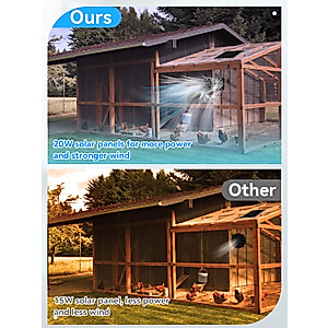 Solar Powered Fan, Solar Panel & 2 Pcs High Speed Fans with Weather Resistant Plug and Switch for Small Chicken Coop Greenhouse Shed Dog House Cooling