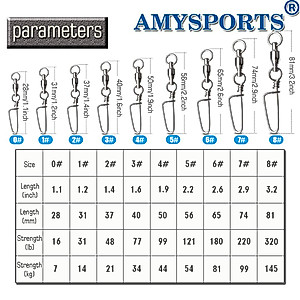 AMYSPORTS High Strength Fishing Snap Swivels - Ball Bearing Barrel Swivels, Stainless, Saltwater Corrosion Resistant - 25pcs, 31lbs