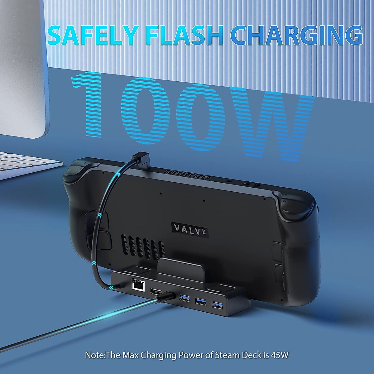 ANNAPRO Docking Station for Steam Deck/Steam Deck OLED & ROG Ally, 6-in-1 Dock with HDMI 2.0 4K@60Hz, Gigabit Ethernet, 3 x USB-A 3.0 and PD3.0 100W USB-C Full Speed Charging Port