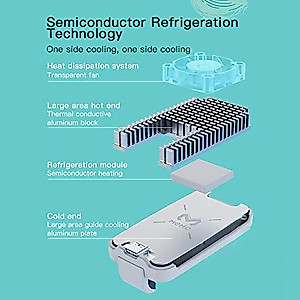 TJLSS Mobile Phone Cooling and Freezing Semiconductor Radiator Fan Handle Mobile Phone Cooler Phones Telecommunications (Color : D)