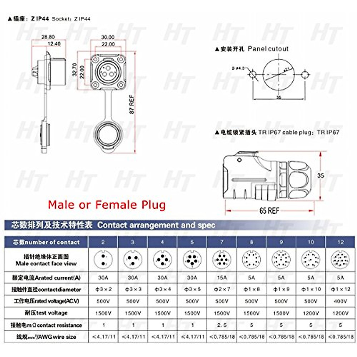 HangTon LP20 3 Pin 30 Amp Power Connector Female Cable Plug Panel Male Socket Waterproof Electrical Gold Plated Connector