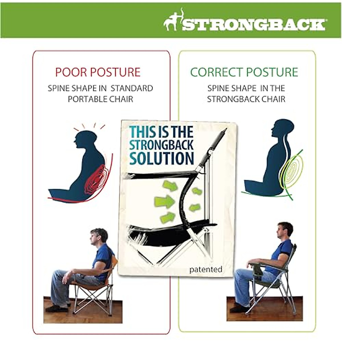 STRONGBACK Elite 2.0 Adult Camping Chair with Lumbar Support and Carry Bag, Lime Green/Grey