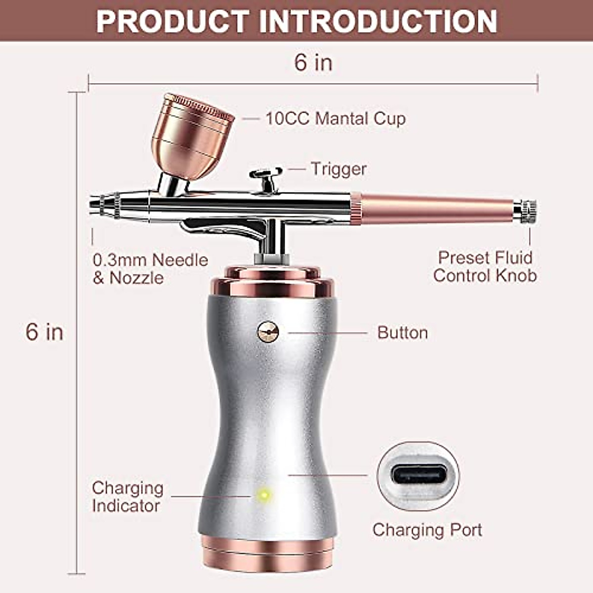 LOKEISNA Airbrush Kit, Cordless Airbrush Compressor, 36PSI Rechargeable Airbrush Gun, Airbrush Makeup with 0.3mm Nozzle and Cleaning Brush Set for Nail Art, Cake Airbrush Decorating Kit, Art Painting