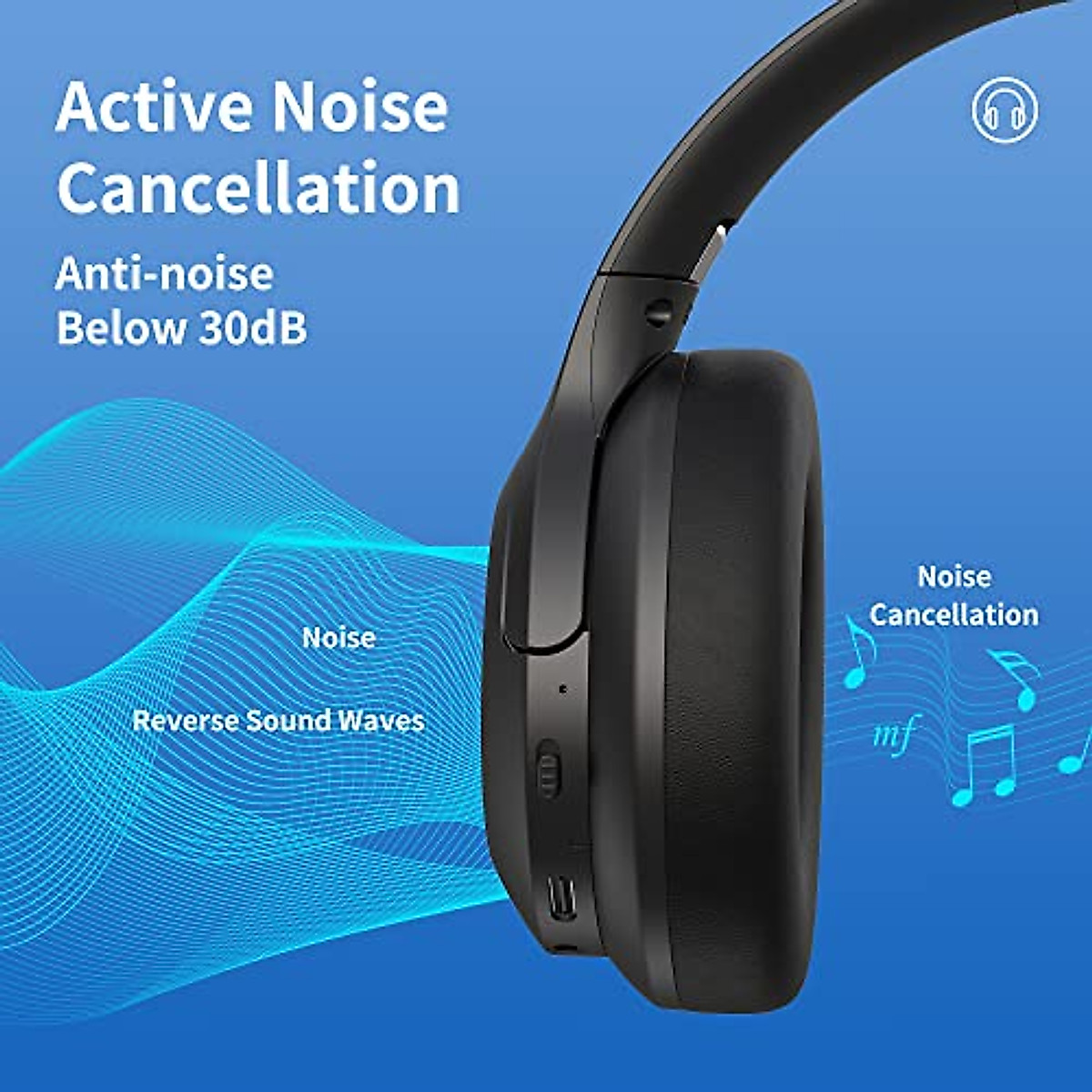 Hrbzo Wireless Headphones Over-Ear, Noise Cancelling Headphones Foldable Lightweight Headset for Cell Phone,PC for Prolonged Wearing…