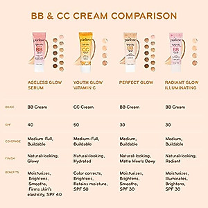 purlisse Perfect Glow BB Cream SPF 30: Clean & Cruelty-Free, Medium Flawless Coverage, Hydrates with Jasmine | Light 1.4oz