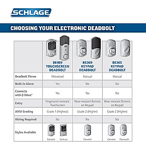 SCHLAGE Z-Wave Connect Camelot Touchscreen Deadbolt with Built-In Alarm, Works with Amazon Alexa via Wink, Aged Bronze, FE469NX ACC 716 CAM LH