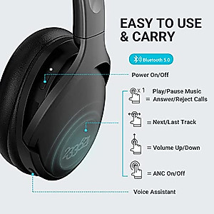 233621 Hush Active Noise Cancelling Headphones with Microphone [100 Hrs Playtime] Wireless Over Ear ANC Headphones Wireless Bluetooth Headphones with Custom App for Travel, Home Office(Cozmo)