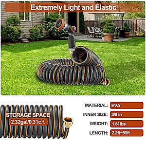 Garden Hose 50 ft, Coil Hose with 10-Pattern Spray Nozzle, Flexible Garden Hose with 3/4" Fittings, Lightweight and No Kink Water Hose, Retractable Collapsible Boat Hose for RV, Yard, Outdoor Watering