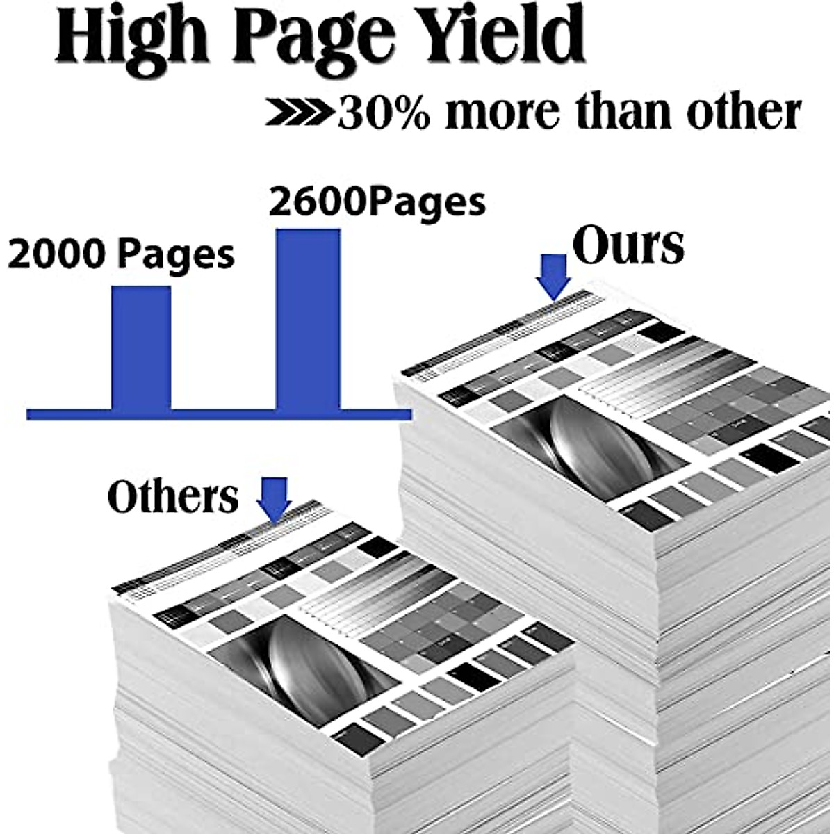 2-Pack Black High Yield TN450 TN-450 Toner Cartridge Compatible Replacement for Brother HL-2280DW HL-2230 HL-2240 MFC-7360N MFC-7860DW DCP-7065DN Printer, Page Yield Up to 2,600 Pages