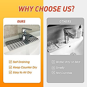 Kitchen Sink Splash Guard, Silicone Faucet Handle Drip Catcher Mat, Faucet Guard Mat Drain Drying Pad, Water Splash Guard for Kitchen & Bathroom Countertop Protect, Kitchen Sink Accessories (Grey)