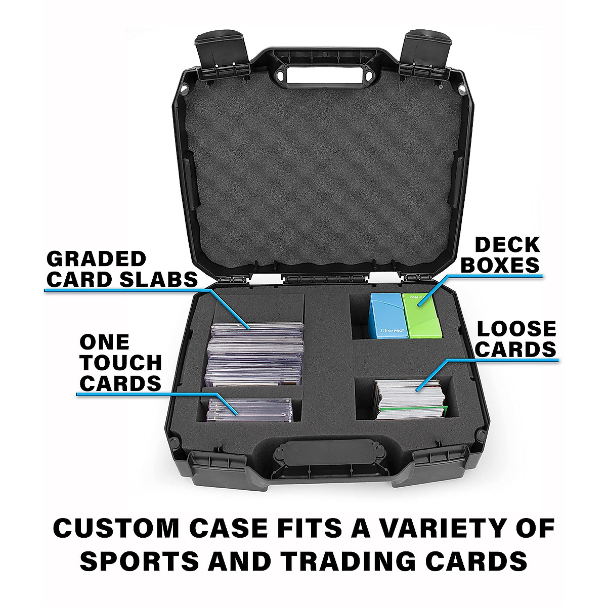 CASEMATIX Graded Card Case Compatible with 60+ BGS PSA FGS SGC Graded Sports Trading Cards, Rugged Graded Slab Card Storage Box with Custom Card Carrying Case Impact Absorbing Dual Foam Slots