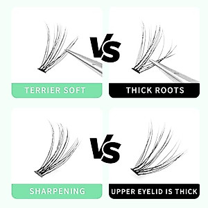 Bodermincer Grafting False Eyelashes 20D Soft 0.07 C Curl Lash Clusters Lash Extension Kit Individual Eyelashes Silk False Eye Lashes Extensions (14mm)