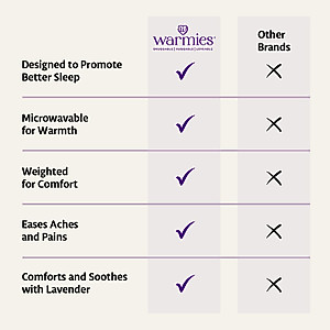 warmies Microwavable & Weighted Stuffed Animals, Puppy - Heated Stuffed Animal Plushie for Warmth & Comfort - Cute Soft Plush Toys for Adults & Children (Boys, Girls, Babies & Toddlers)